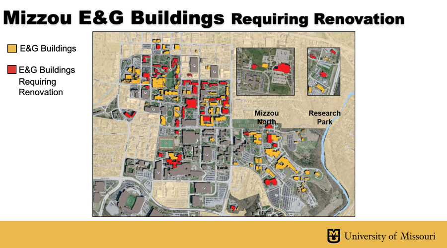 MU's space reduction plan reveals more funding needed to save campus ...