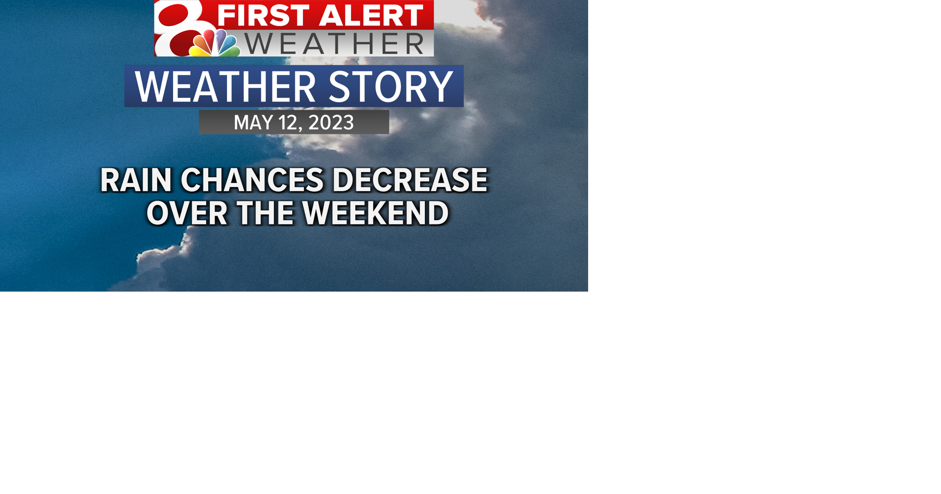 Forecast: A hot and humid weekend is in store | Weather | komu.com