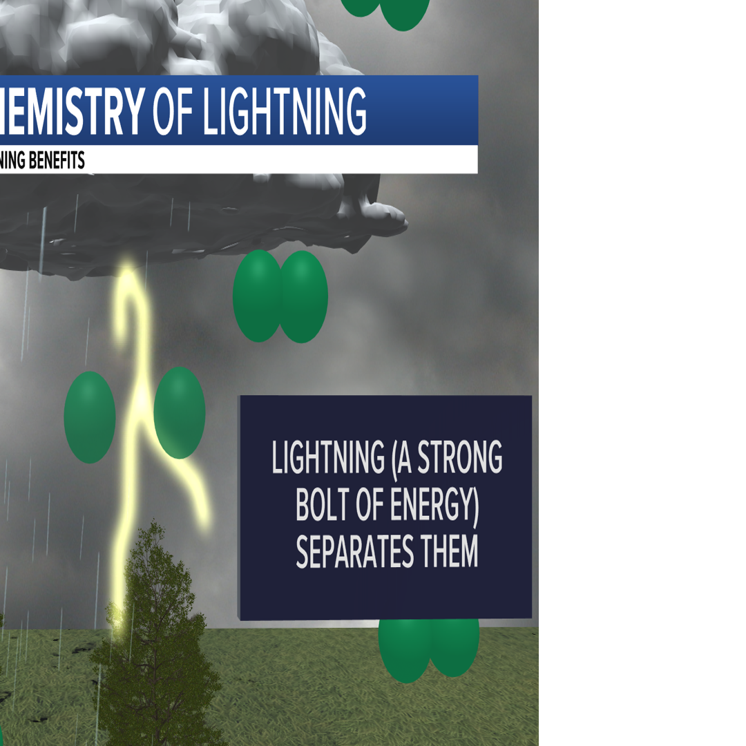 negative lightning bolt