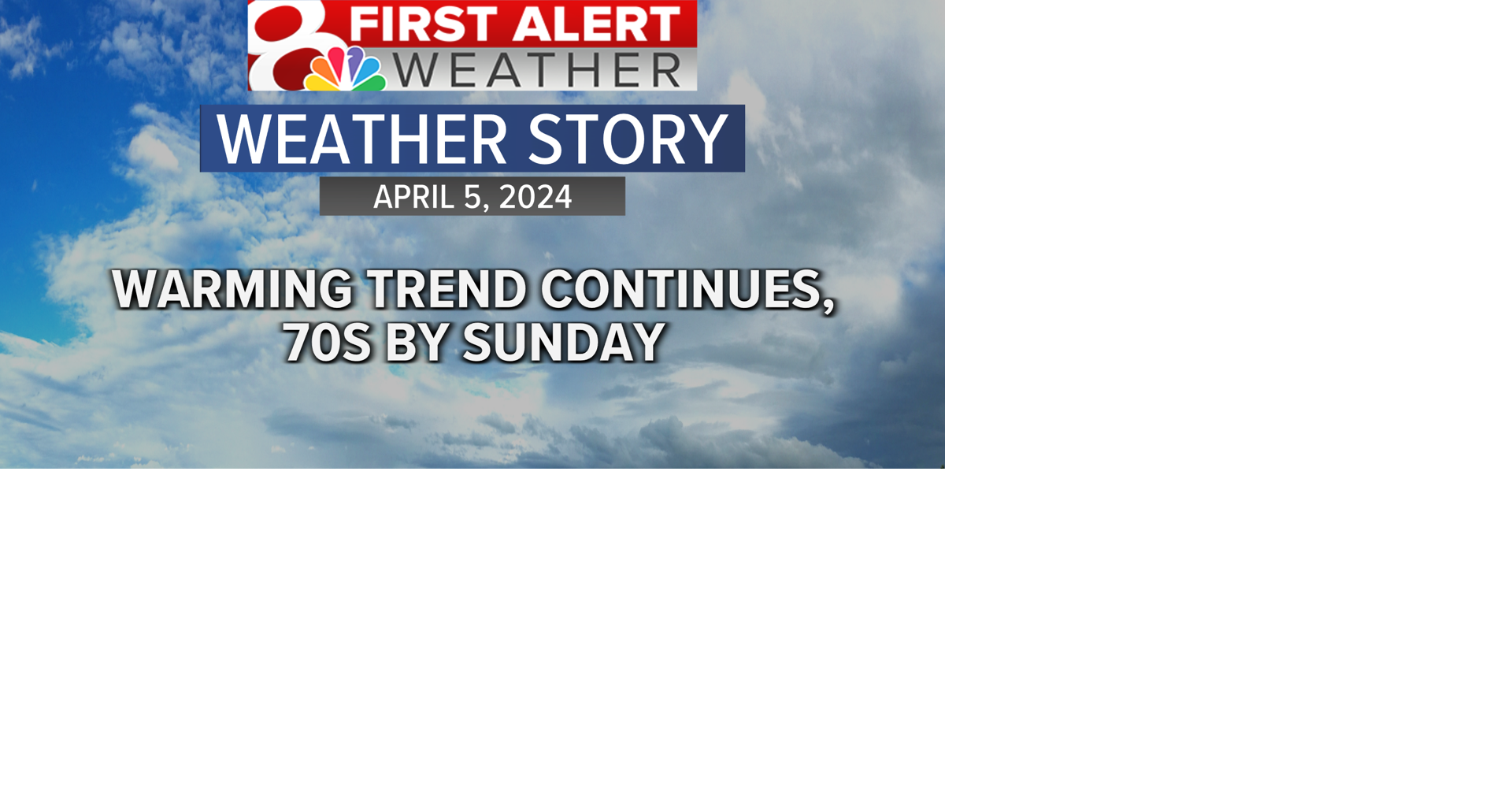 Forecast: 60s this afternoon, rain chances this weekend | Weather ...