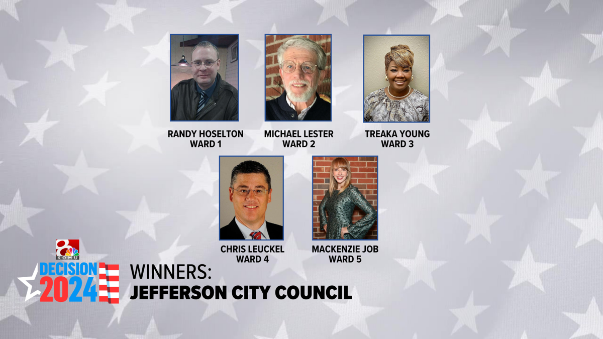 Jefferson City Council swears in new members | Mid-Missouri News | komu.com