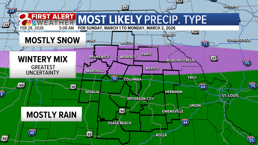 Forecast: Big weather changes on the way! | Weather | komu.com