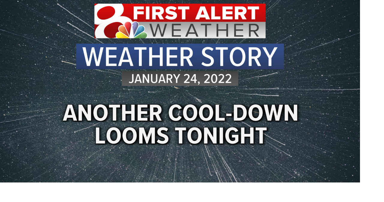 Forecast: Tracking an early-week cold snap and other temp swings ...