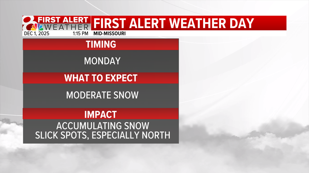 First Alert Weather Day: Snow to impact Monday evening commute ...