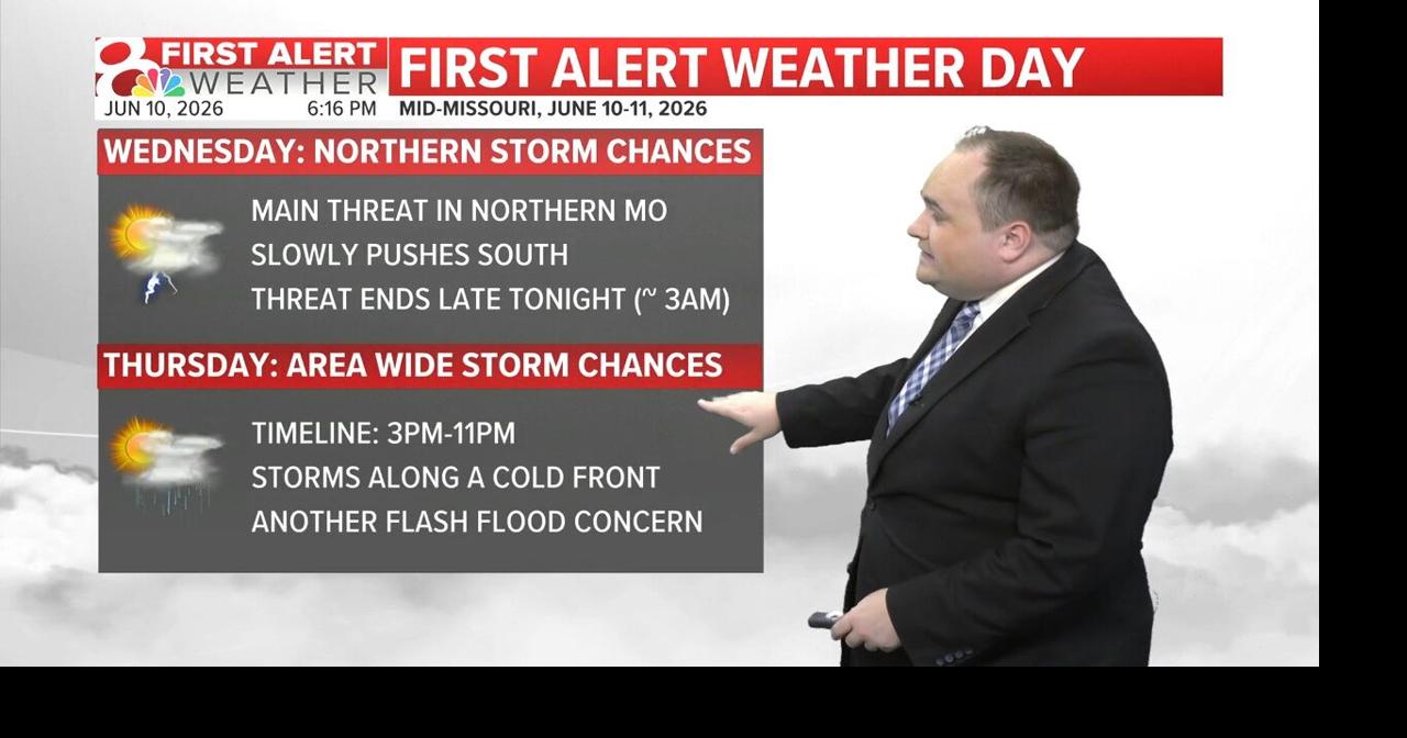 First Alert Weather Day: Tracking tonight's storms and another round of ...
