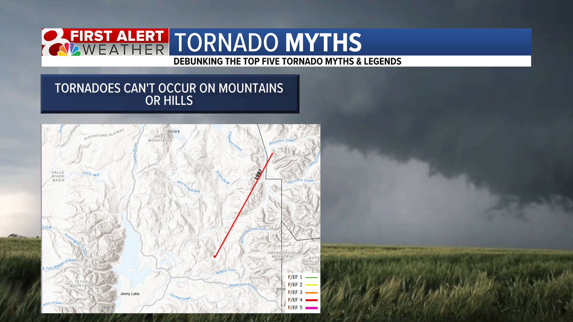 The most common tornado myths, and why they're not true | Weather ...