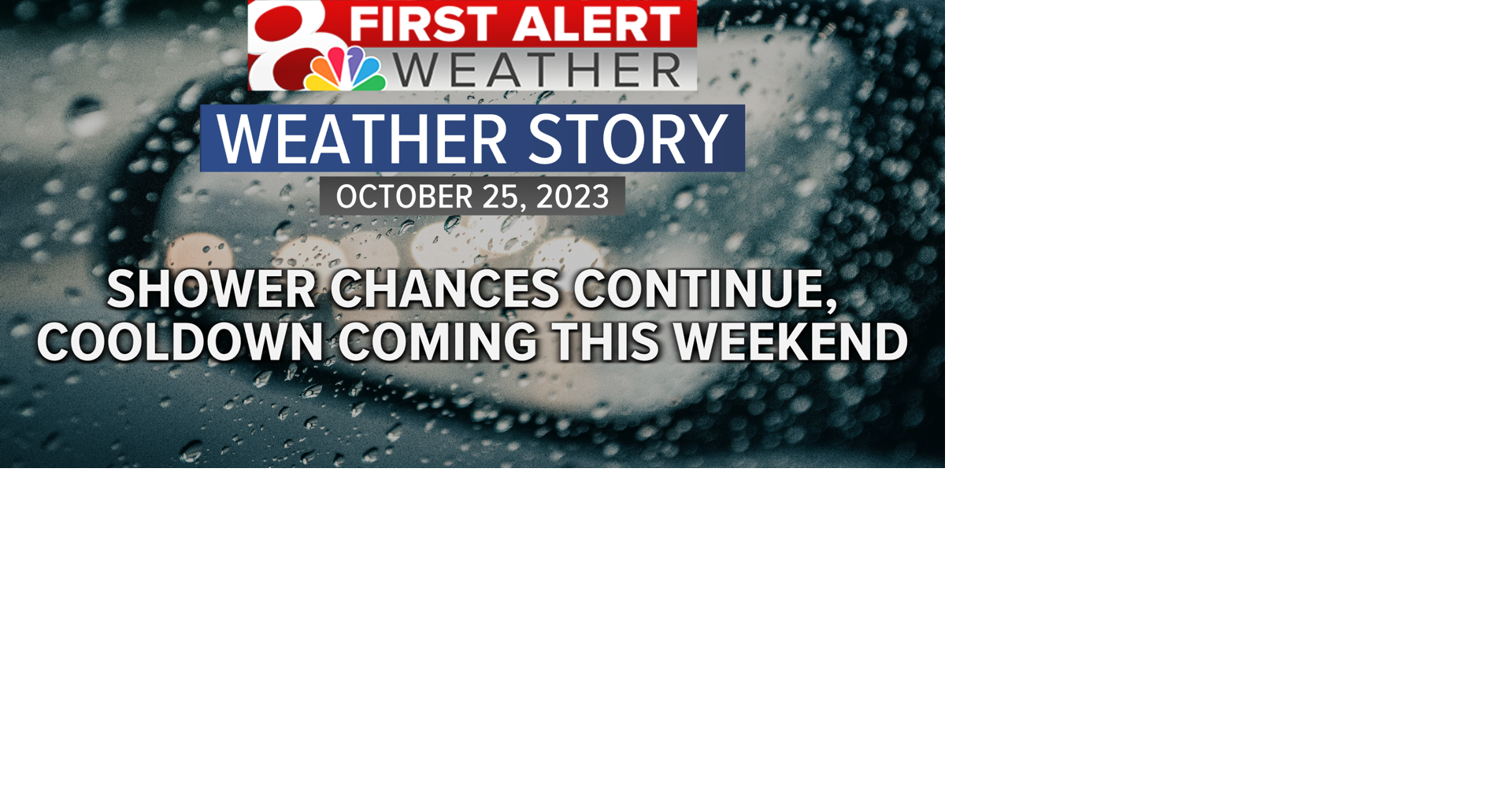 Forecast: Scattered rain chances this week, cooldown coming | Weather ...