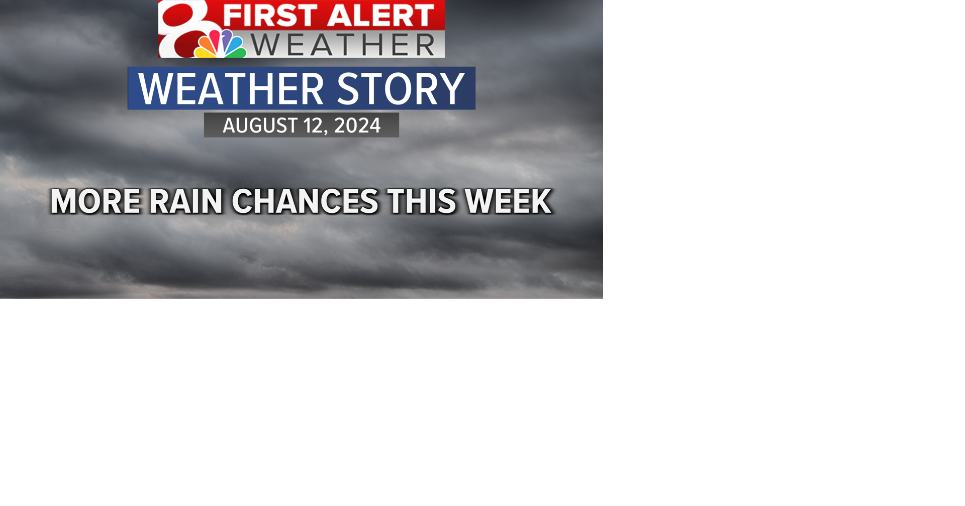 Forecast: Misty Monday afternoon with more rain chances later this week ...