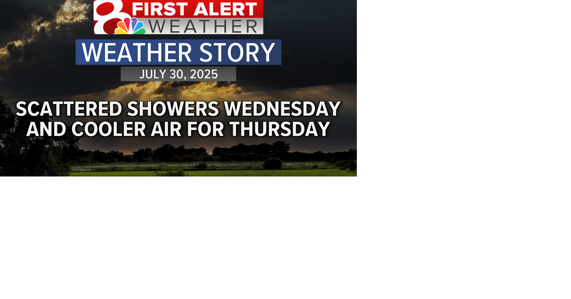 Forecast: Showers on Wednesday with a cool down | Weather | komu.com