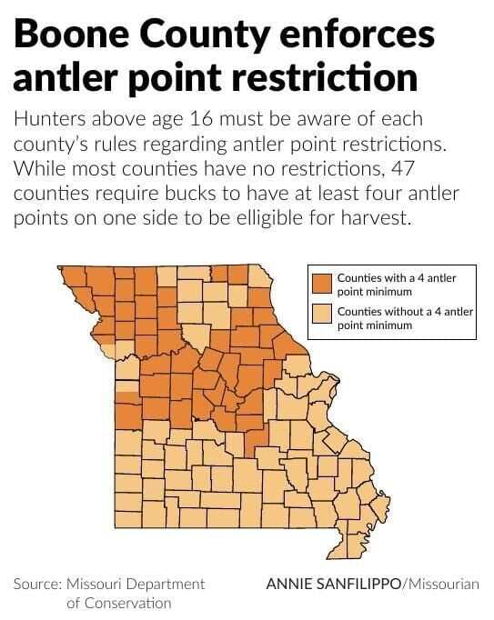 Missouri deer hunting season 2022: What to know, rules and where you ...