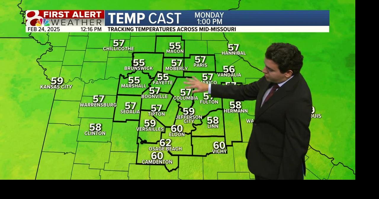 Shorts weather returns to mid-Missouri | Weather | komu.com