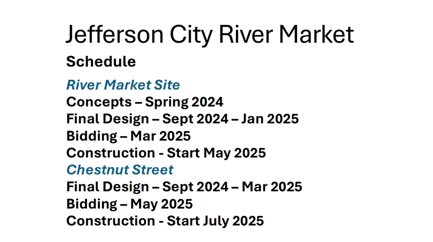 New River Market renderings shown at Jefferson City Council | Mid ...