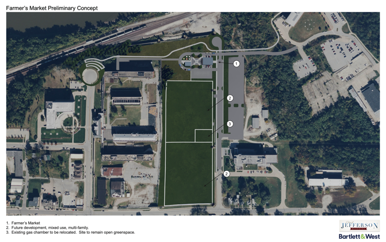 New river market could come to Jefferson City | Mid-Missouri News ...