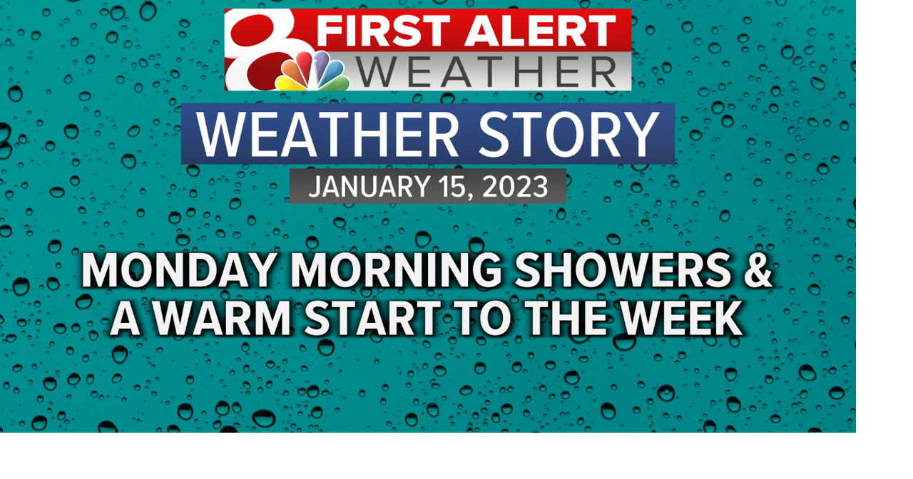 Forecast: Tracking cooling temperatures through the week ahead ...