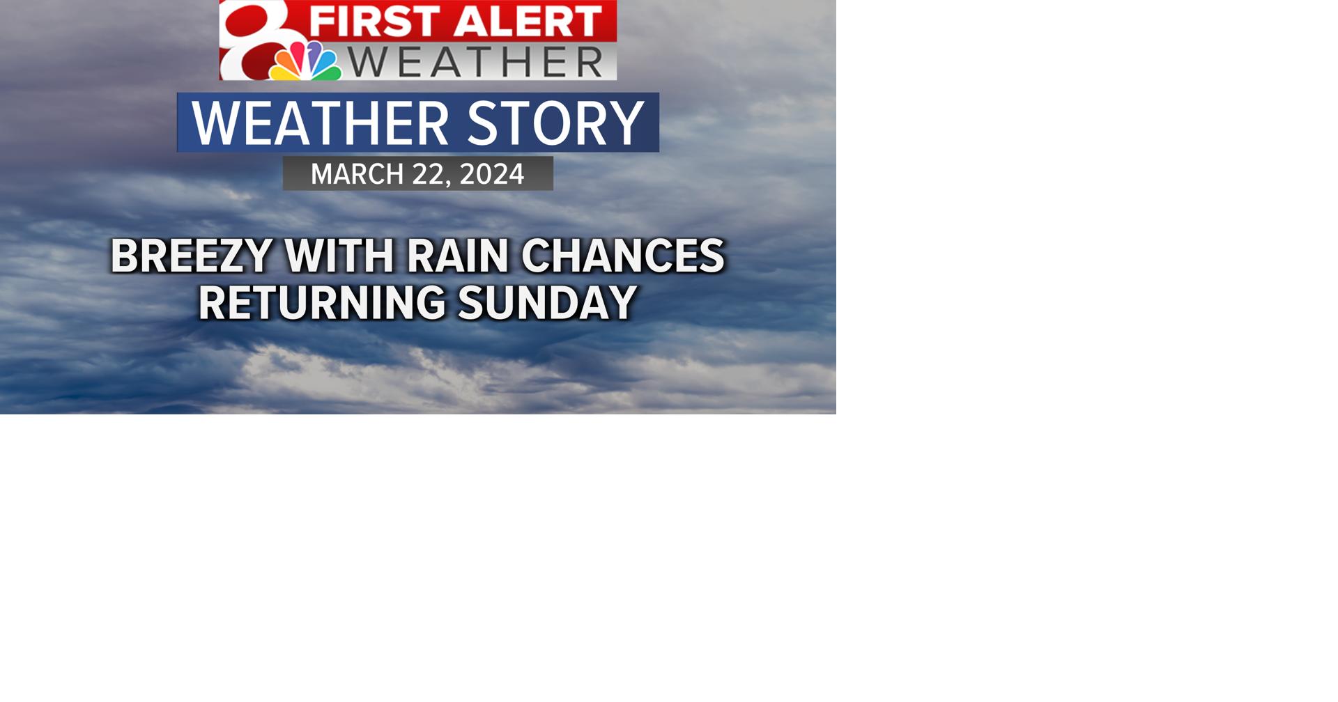 Forecast: A brisk weekend ahead before rain chances return Sunday ...