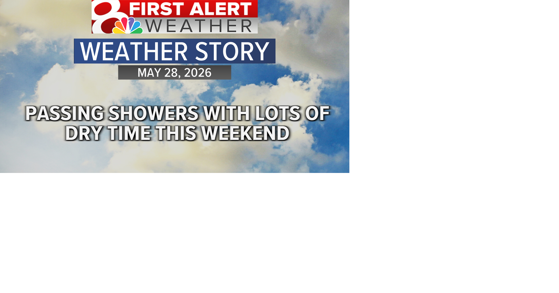 Forecast: Rain chances return for Friday, isolated chances continue ...