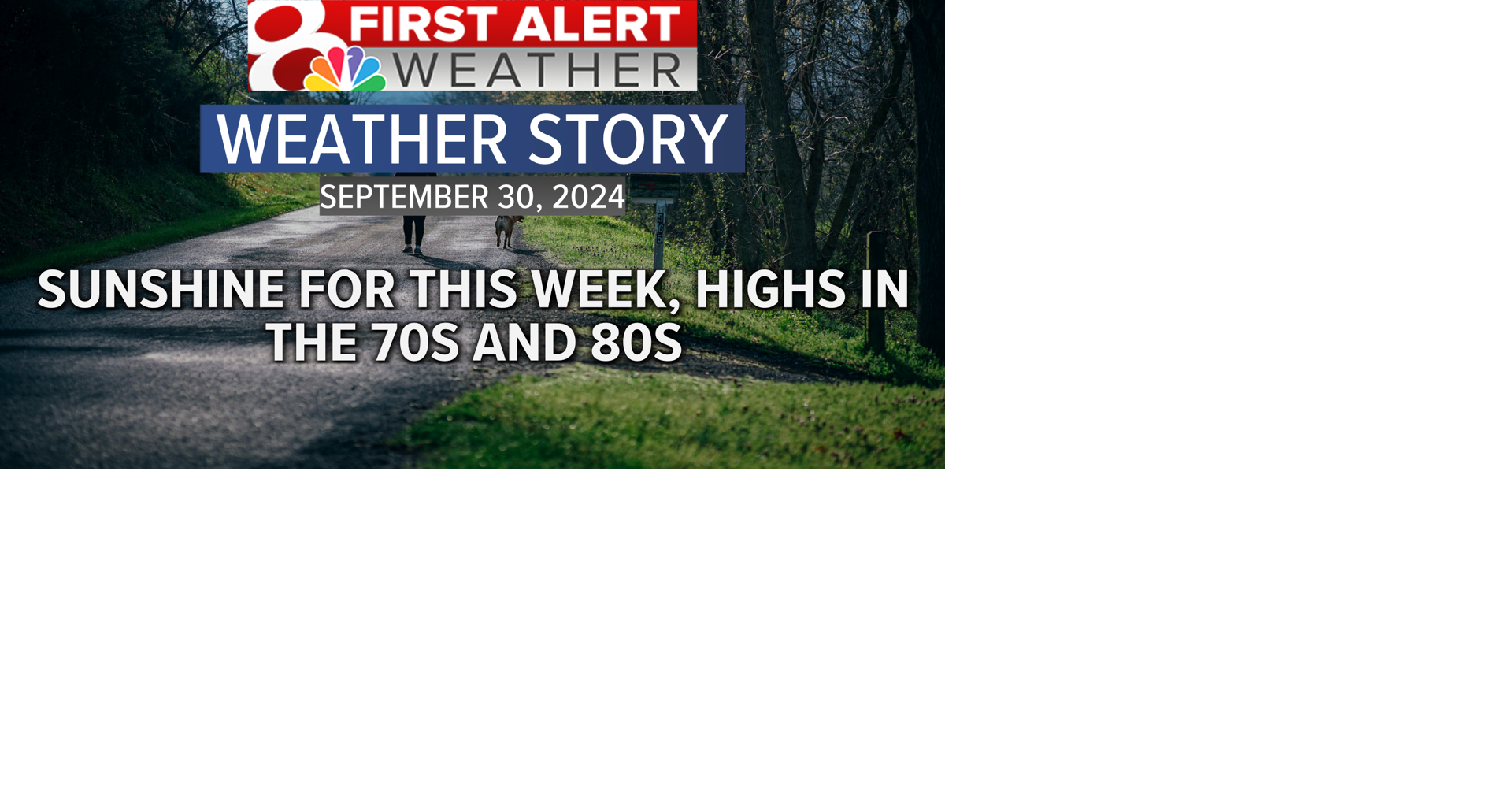 Staying dry, temperatures in the 70s and 80s this week | Weather | komu.com