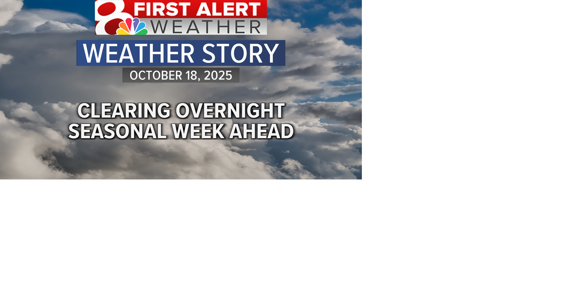 Forecast: Clearing tonight, seasonal week ahead | Weather | komu.com