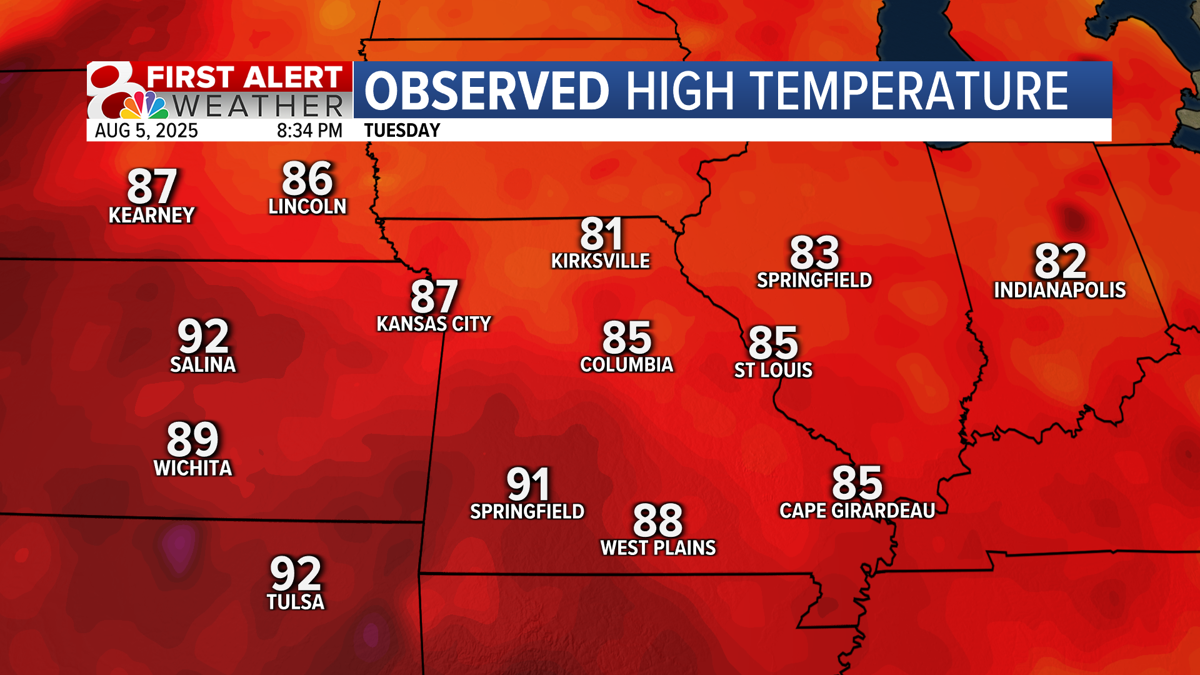 august weather clitheroe