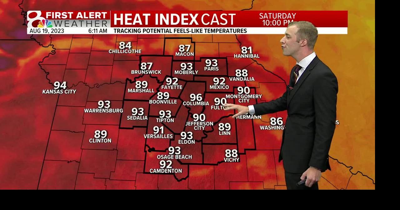 A Dangerously Hot and Humid Week Ahead | Weather | komu.com