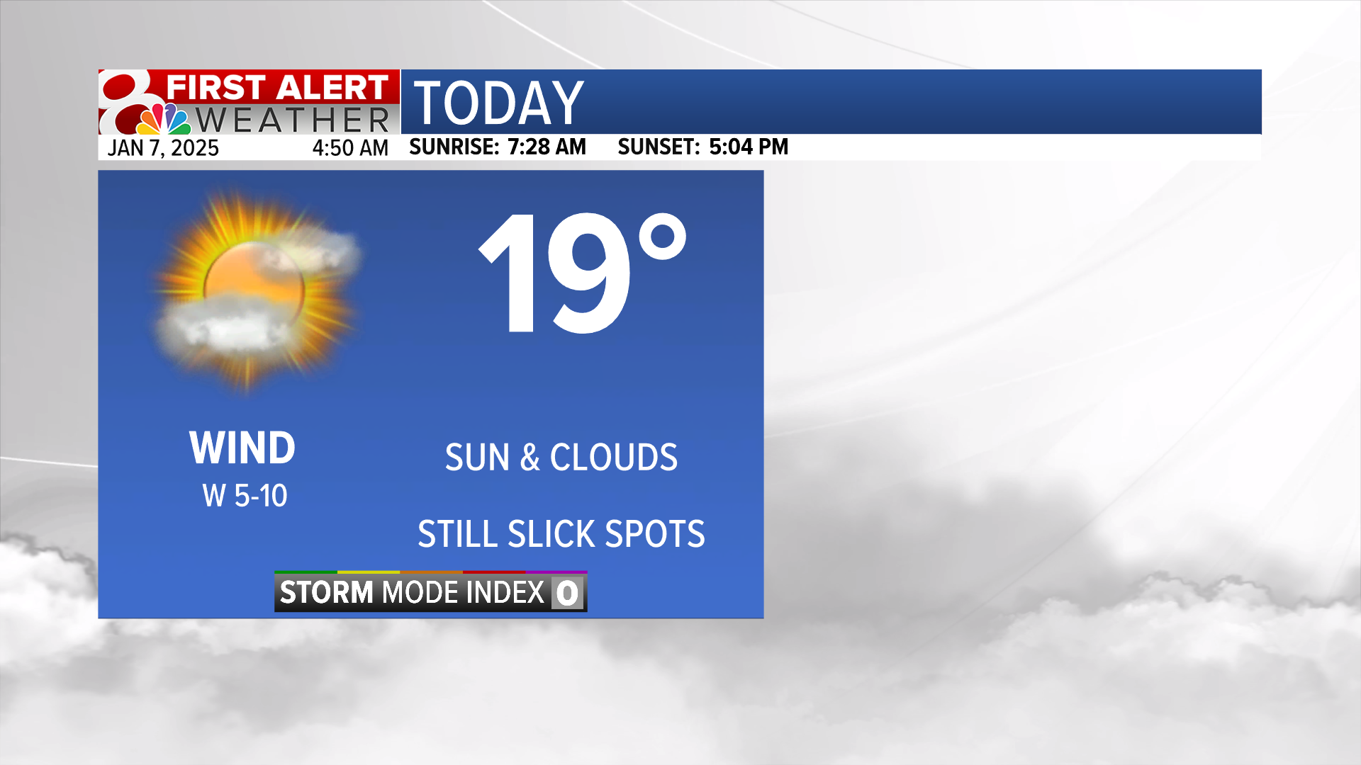 Forecast: Bitterly cold temperatures, some slick spots too | Weather ...