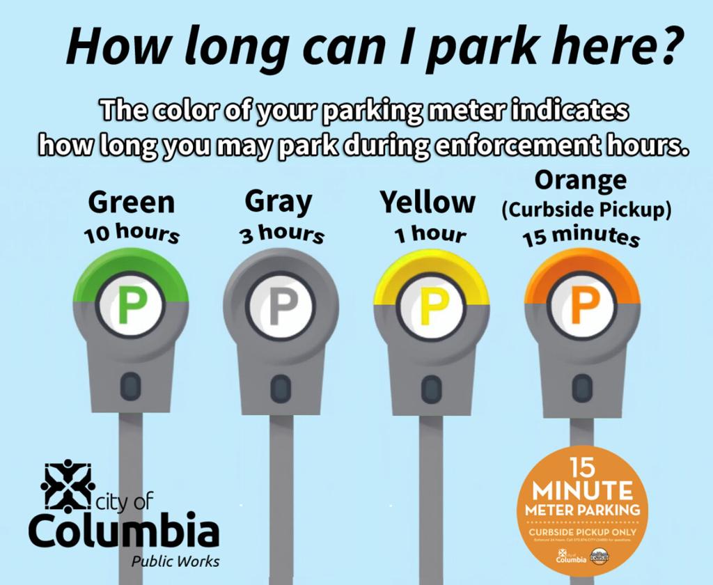 parking meter rules today
