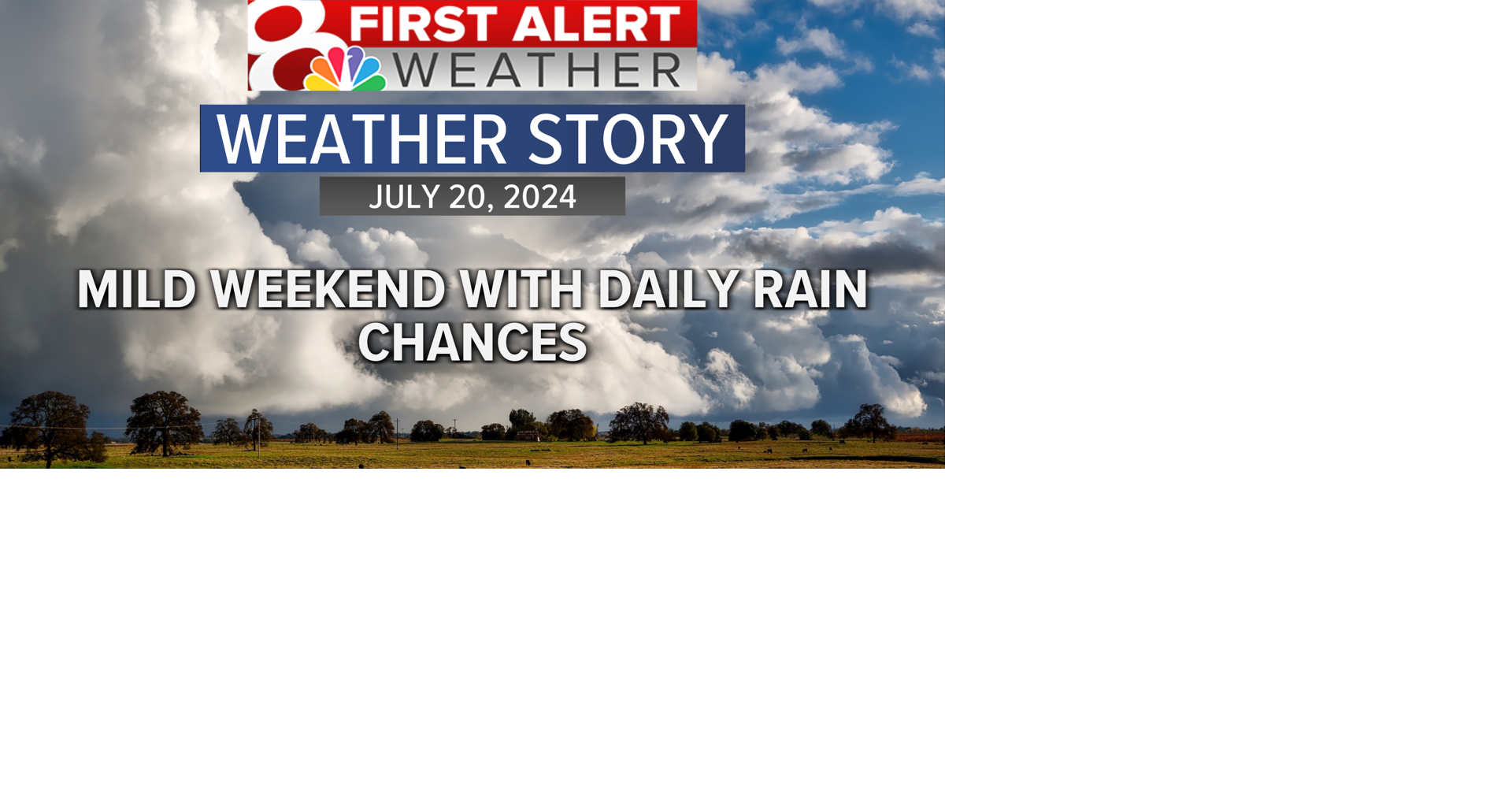 Mild weekend with daily rain chances | Weather | komu.com