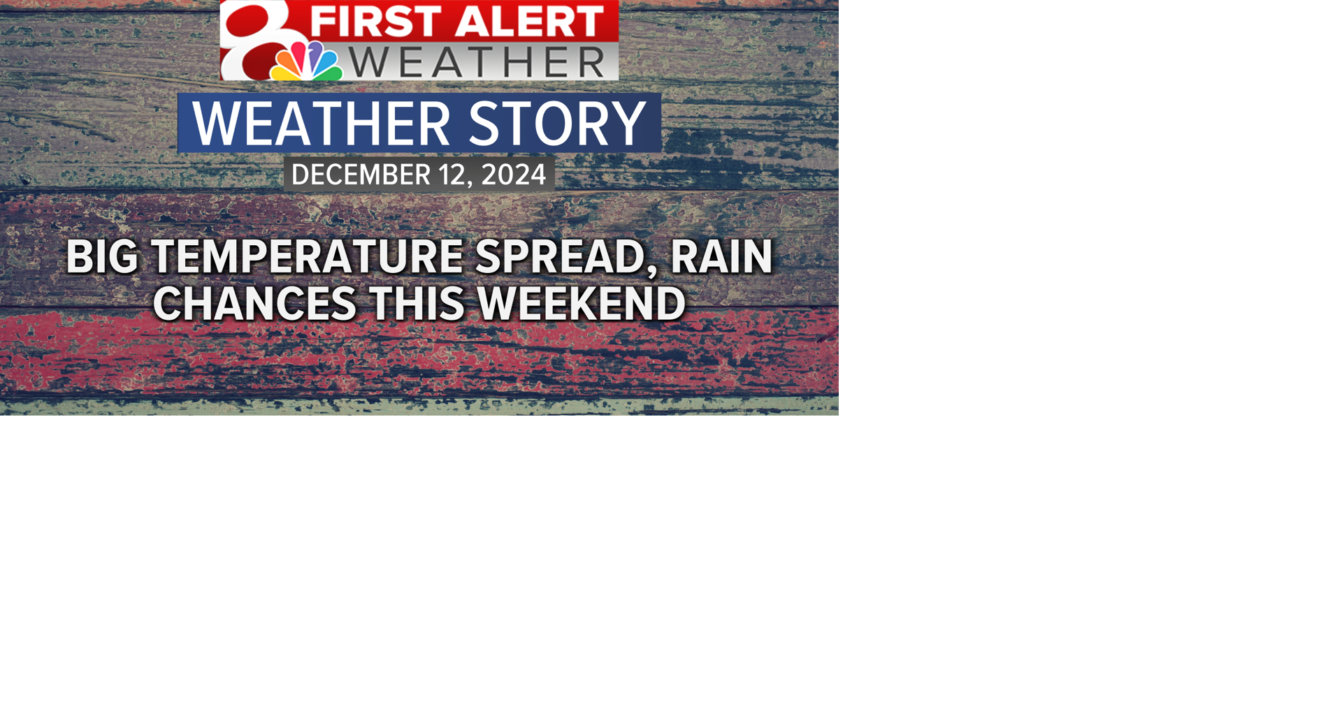 Temperature split today, tracking next rain chances | Weather | komu.com