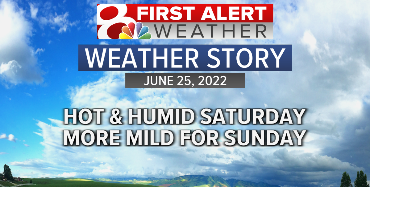 Forecast: Heat advisory today and storms tonight | Weather | komu.com