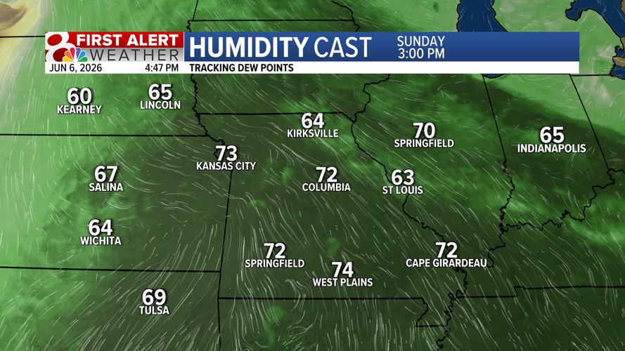 Scattered showers and thunderstorms before warm, humid conditions ...