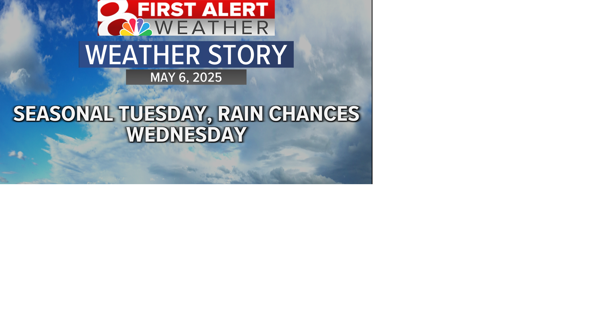 Forecast: Staying seasonal, tracking a few rain chances | Weather ...
