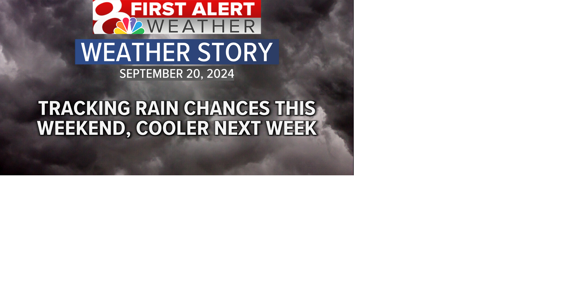 Forecast: One last day in the 90s, tracking rain chances | Weather ...