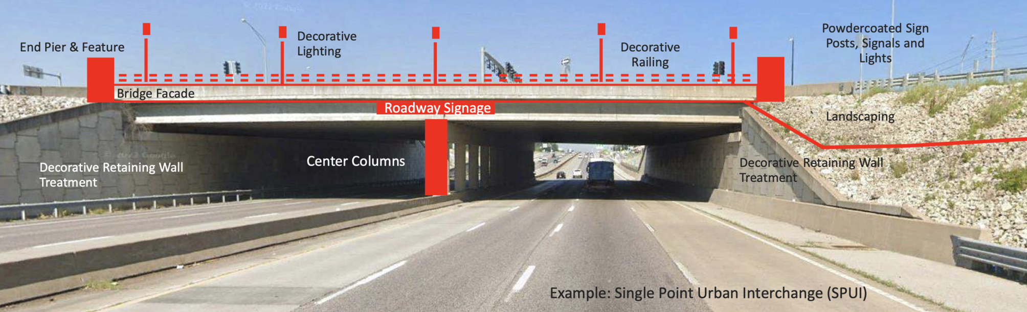 City of Columbia presents proposed design changes for I-70/Highway 63 ...