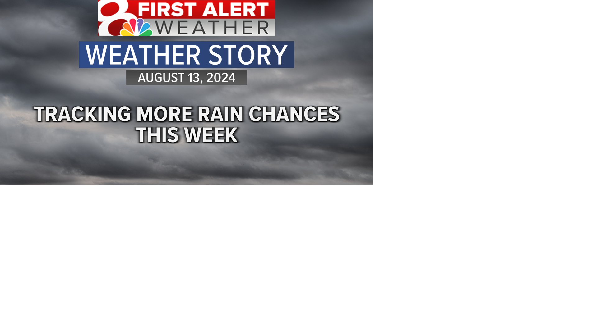 Forecast: Morning fog, tracking more rain chances | Weather | komu.com