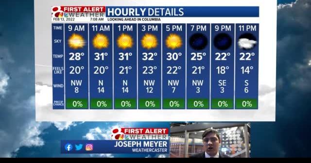 A look at the week ahead | Weather | komu.com