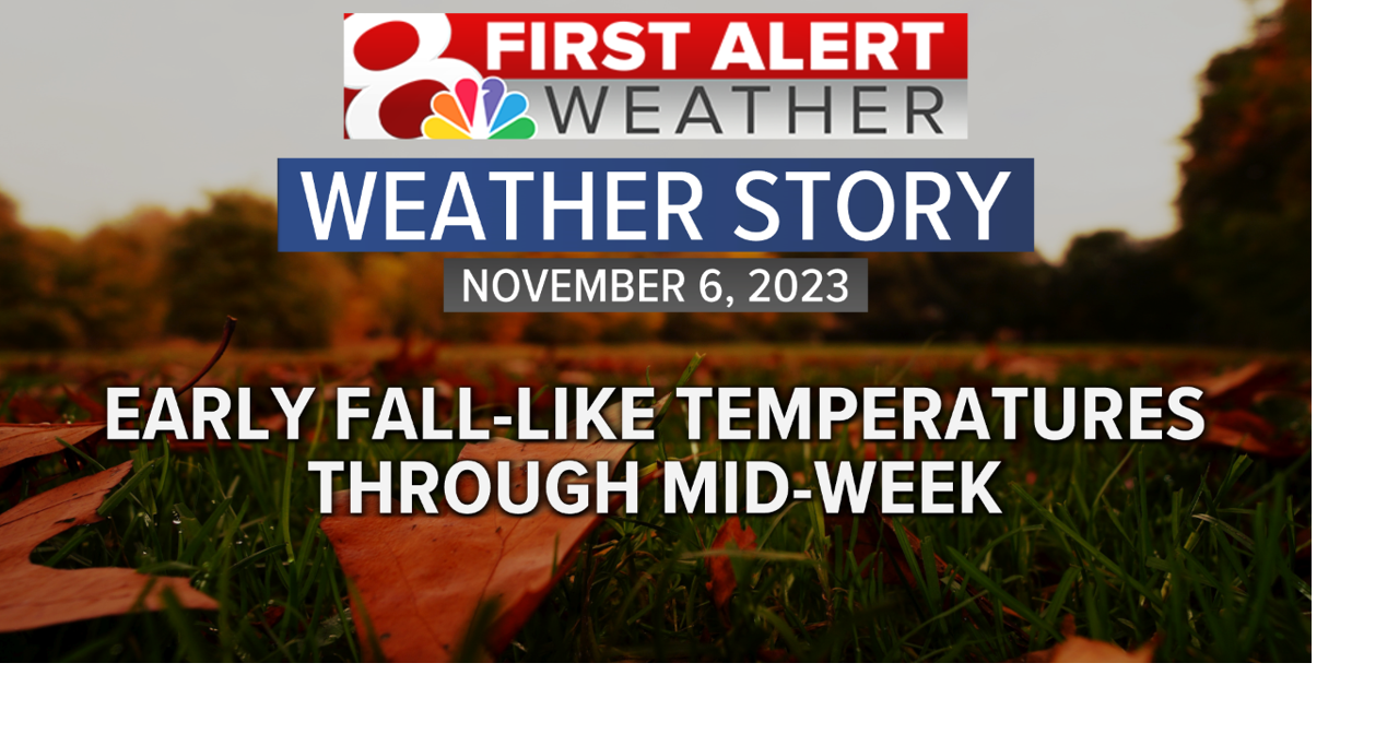 Forecast: Weekday roller coaster | Weather | komu.com