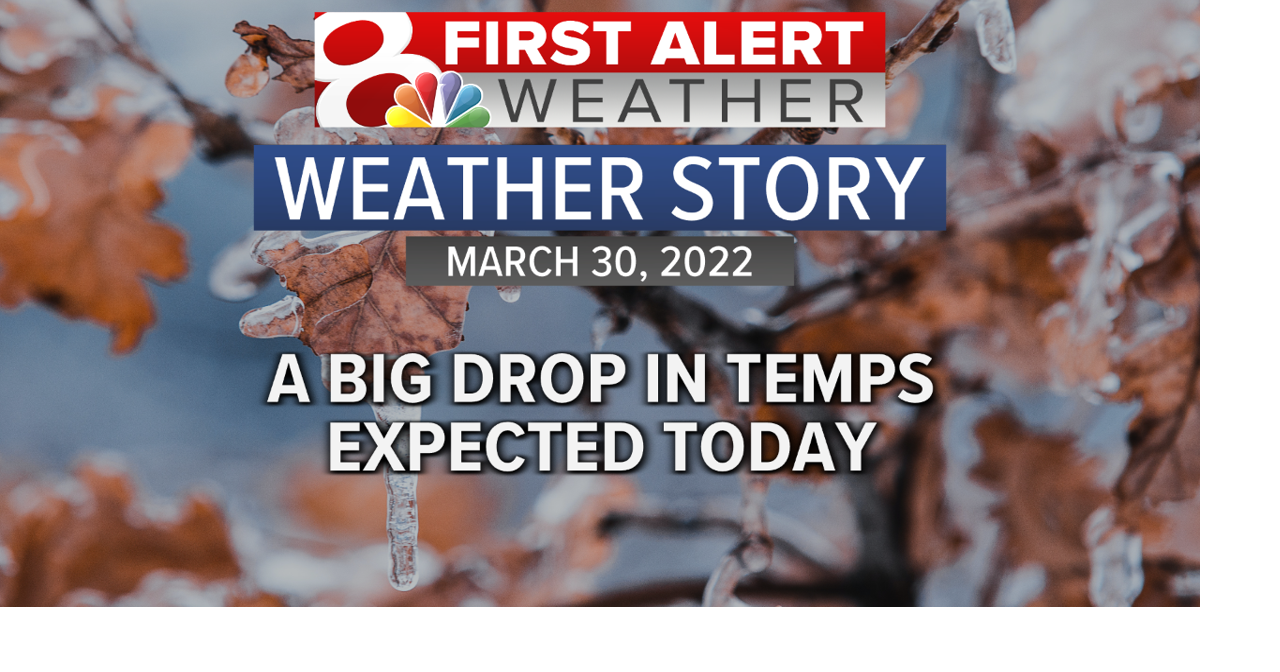 Forecast: Temps to sharply drop today as the rainy pattern continues ...