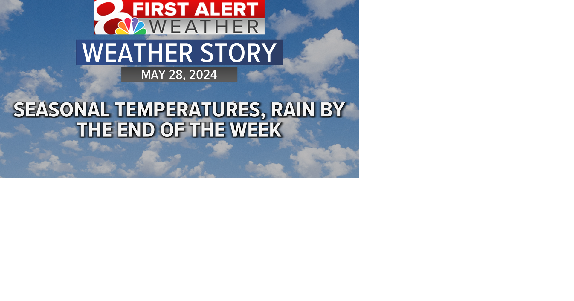 Seasonal temperatures continue, rain by the end of the week | Weather ...