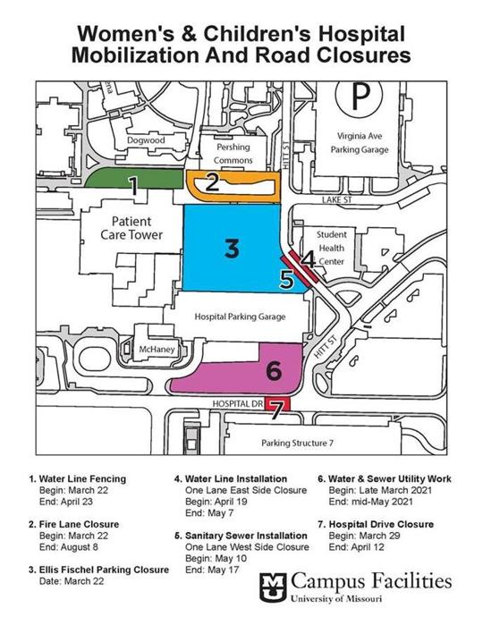 Construction for Women's and Children's building on central MU Health ...