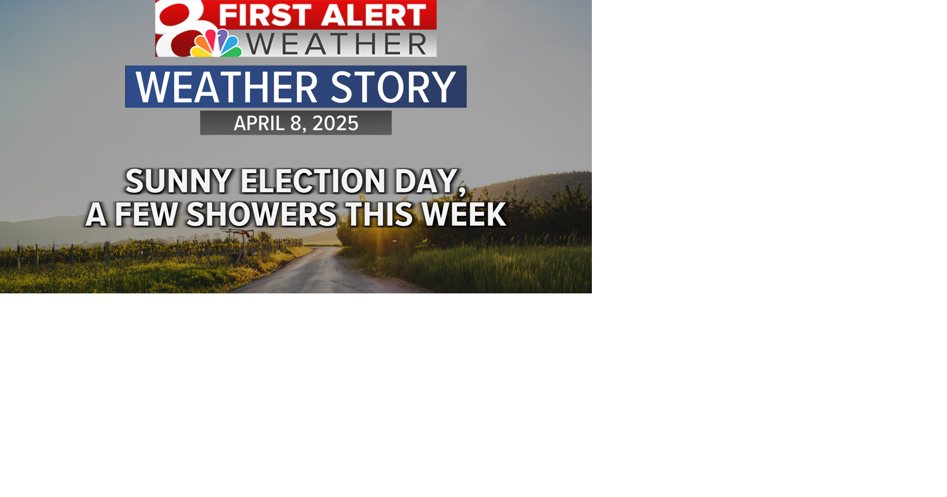 Forecast: Sunny Election Day, a few showers this week | Weather | komu.com