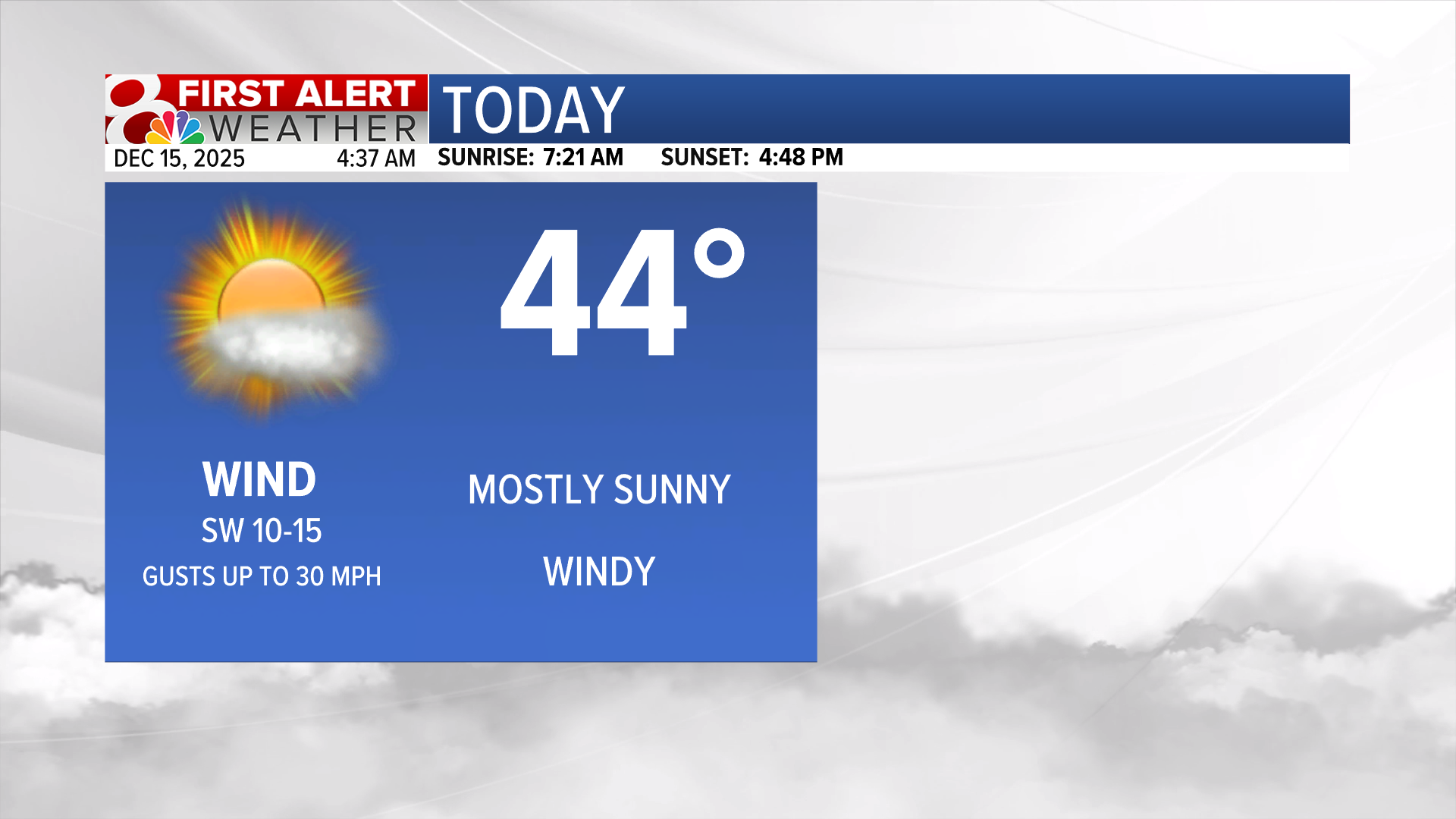Forecast: Gradual warming trend begins, windy too | Weather | komu.com