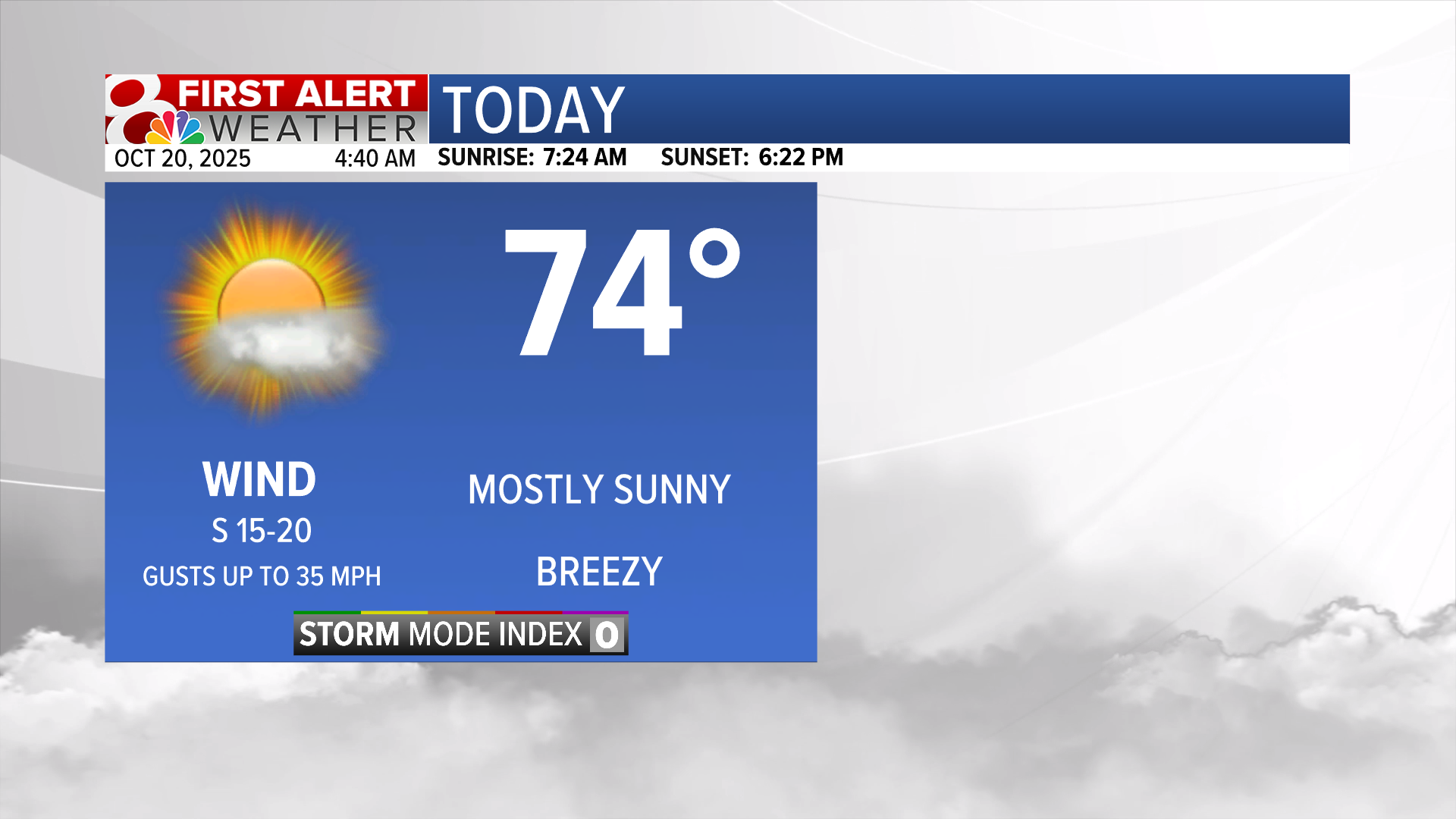 Forecast: Fall-like weather sticks around this week | Weather | komu.com