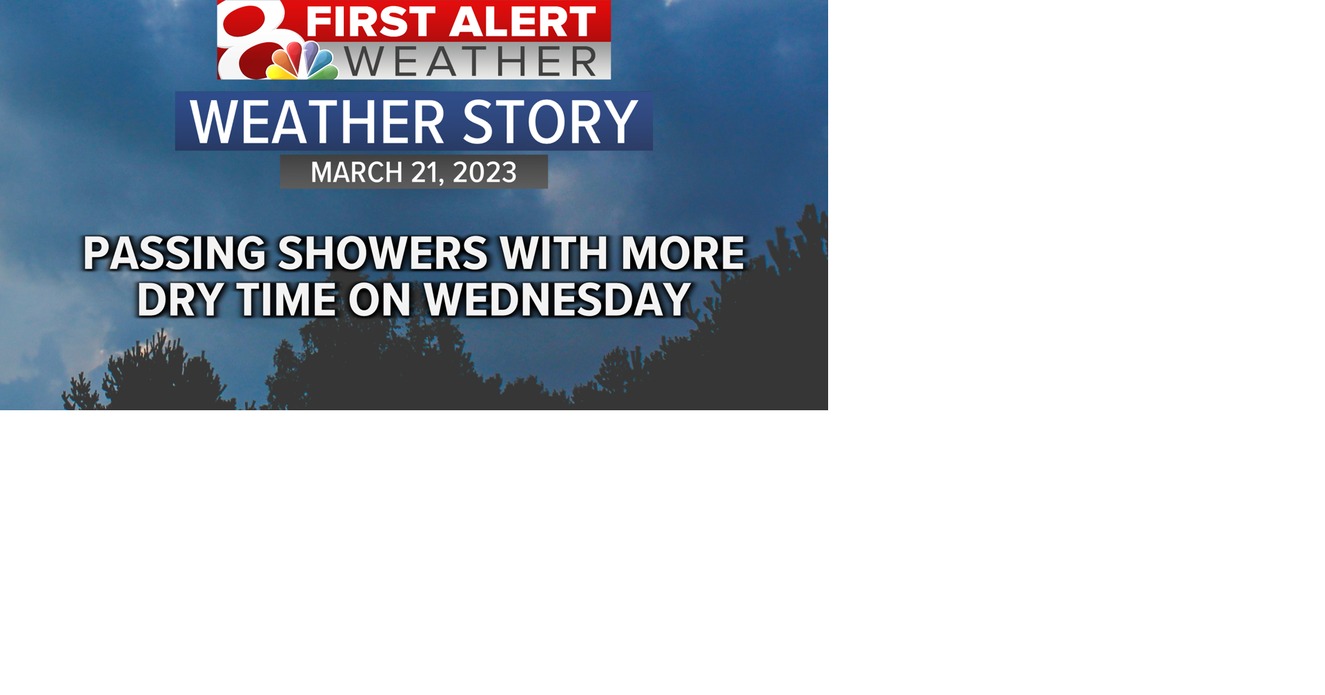Forecast: Passing showers and thunderstorms for Wednesday and Thursday ...