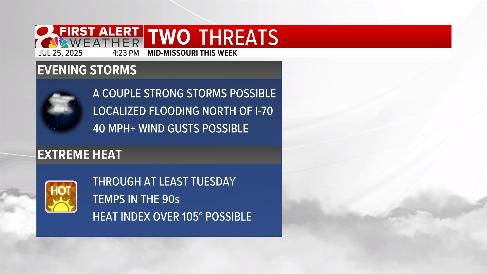 Forecast: Strong storms possible tonight, heat holds | Weather | komu.com