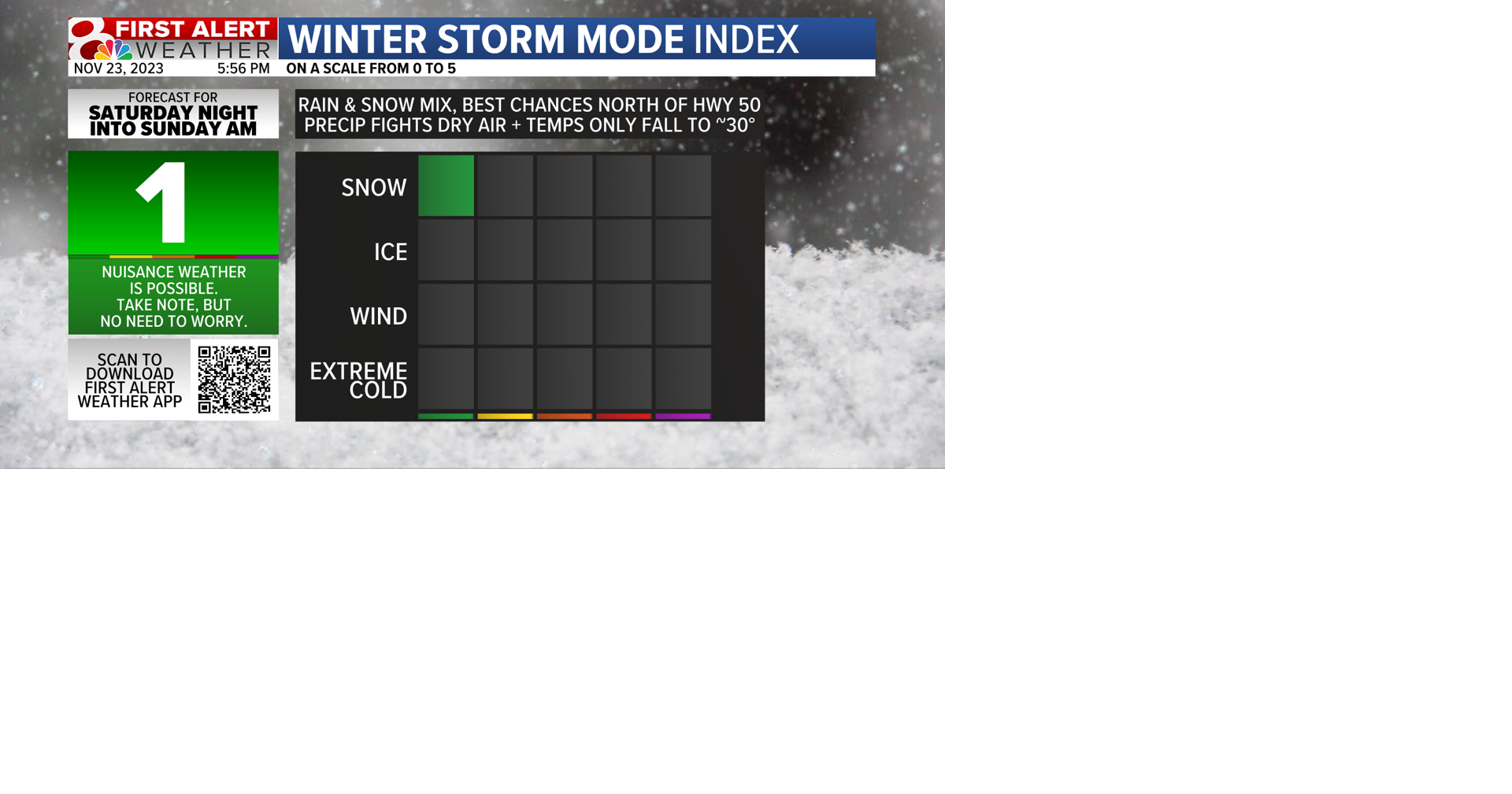 Storm Mode Index WINTER.png | | komu.com