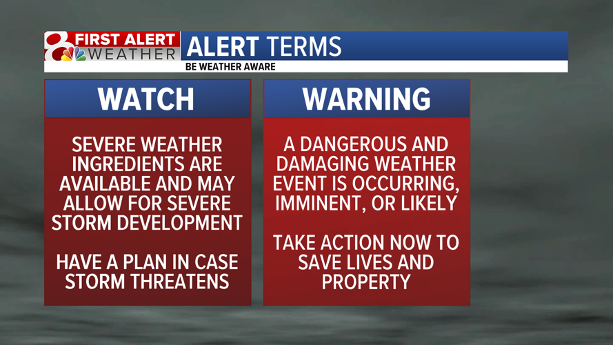 Tornado tips to prepare you for severe weather | Weather | komu.com