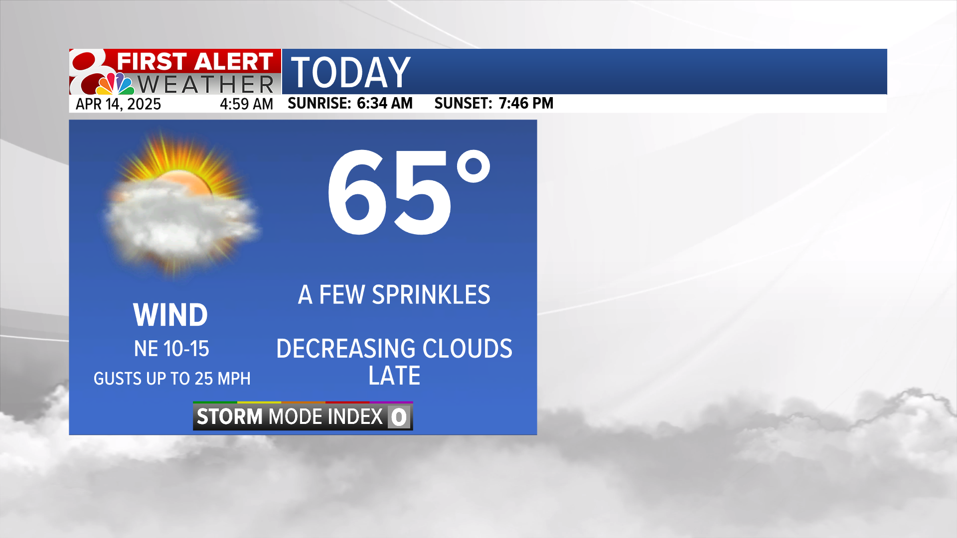 Forecast: 60s to start the week, a few rain chances | Weather | komu.com