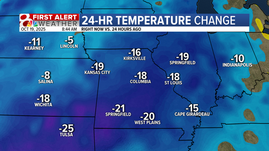 Forecast: Riding the Missouri temperature roller coaster | Weather ...