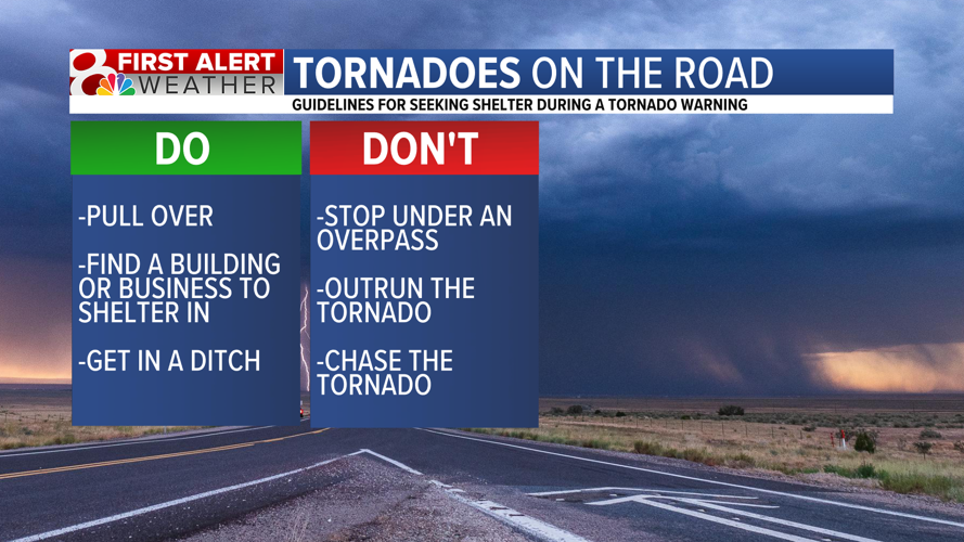 Preparedness is key when it comes to severe weather safety | Weather ...