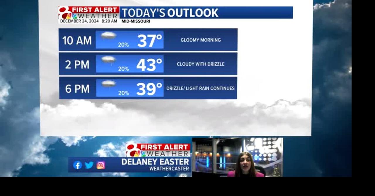 Forecast: A gloomy Christmas Eve. | Weather | komu.com